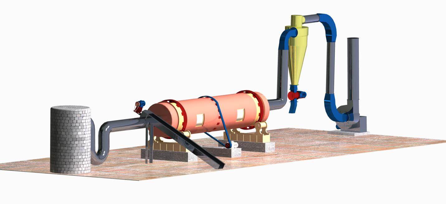 What is a Rotary Drying System in Briquetting System?