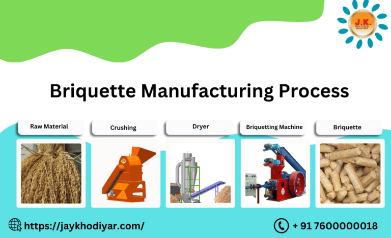 Biomass Briquette Manufacturing Process